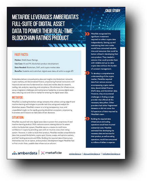 Metafide Leverages Amberdata | Case Study | Amberdata